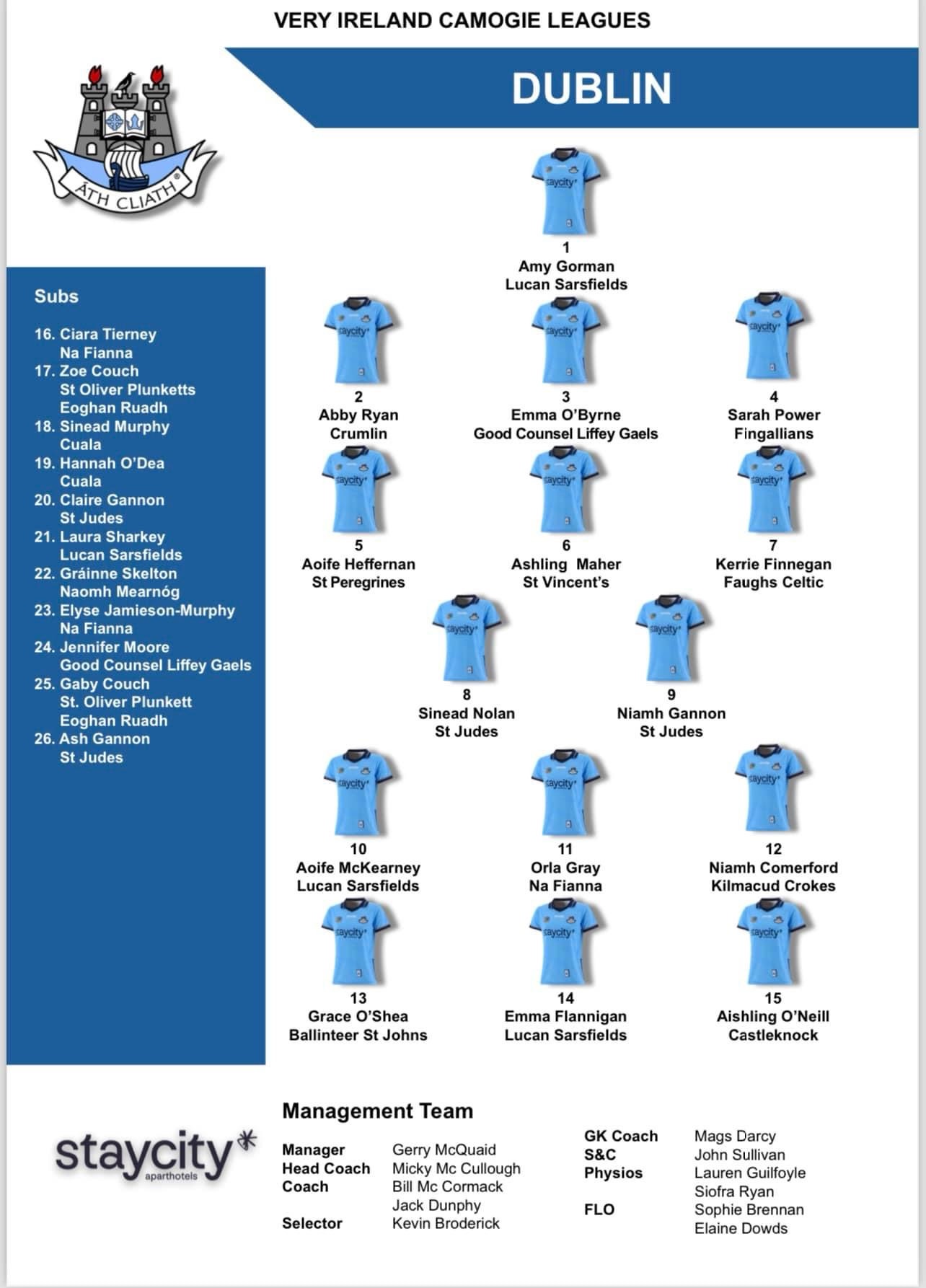Dublin Camogie – Crumlin GAA